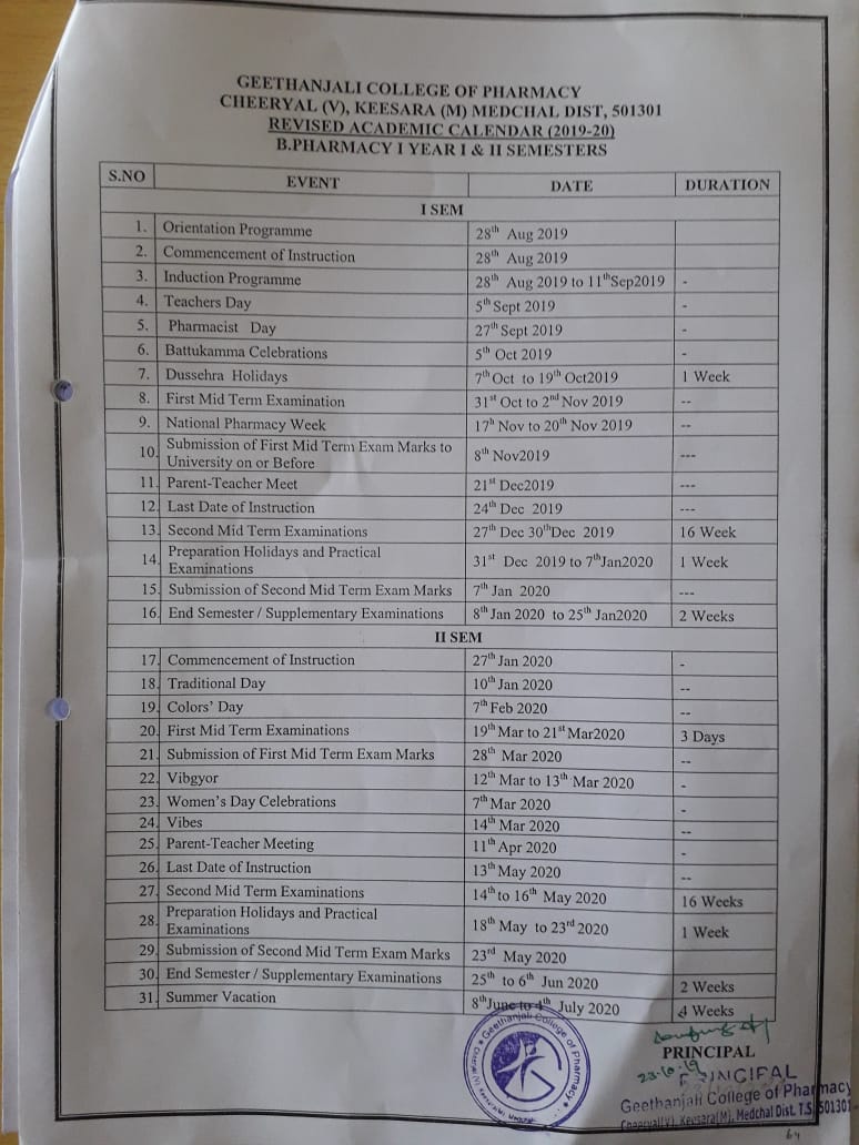 Welcome to Geetanjali Institutions